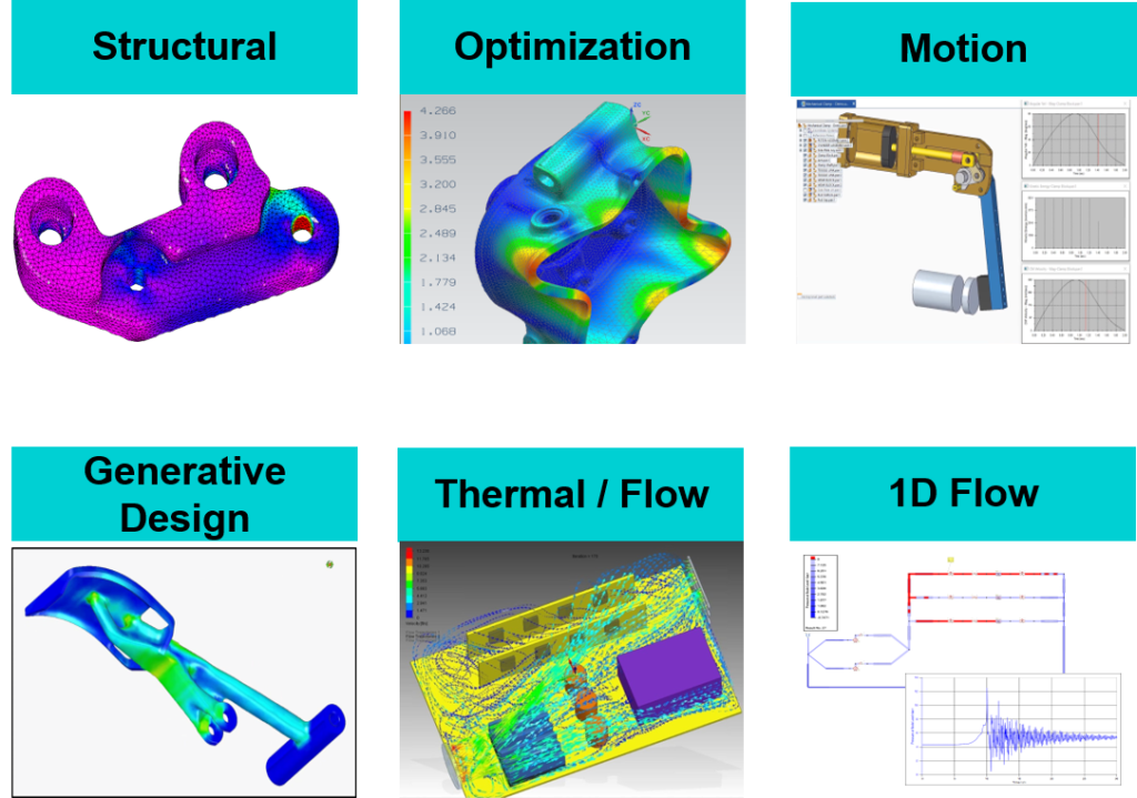 Solid Edge Simulation – SitechPLM
